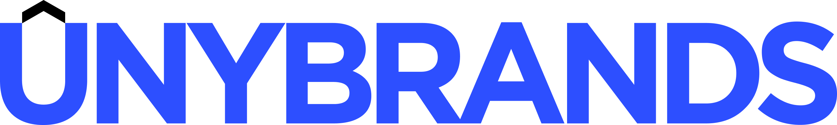 UnyBrands – организация и развитие онлайн-продаж